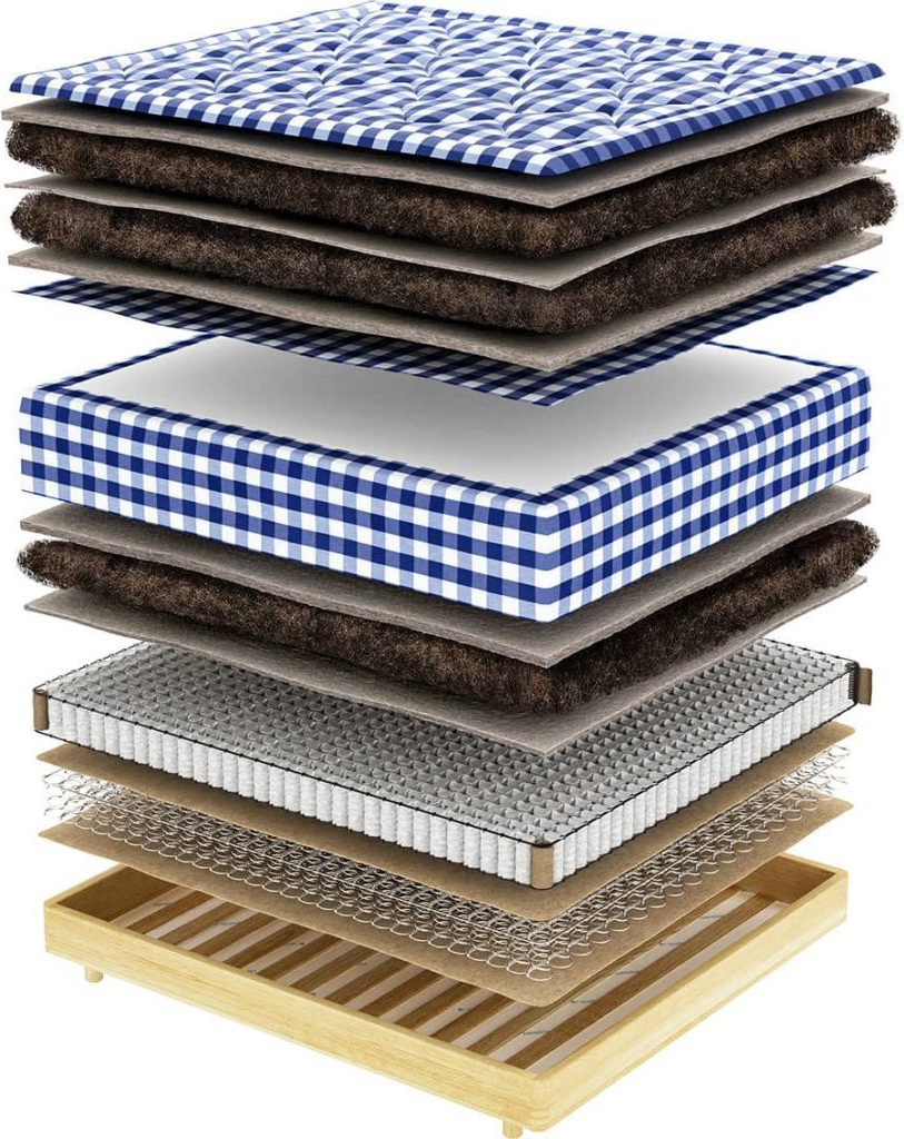 how the layers of a horsehair mattress are organized | Mattress Stuff